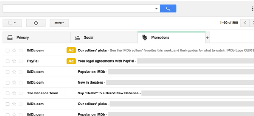 What is PPC Management | Responsibilities, Types & Benefits